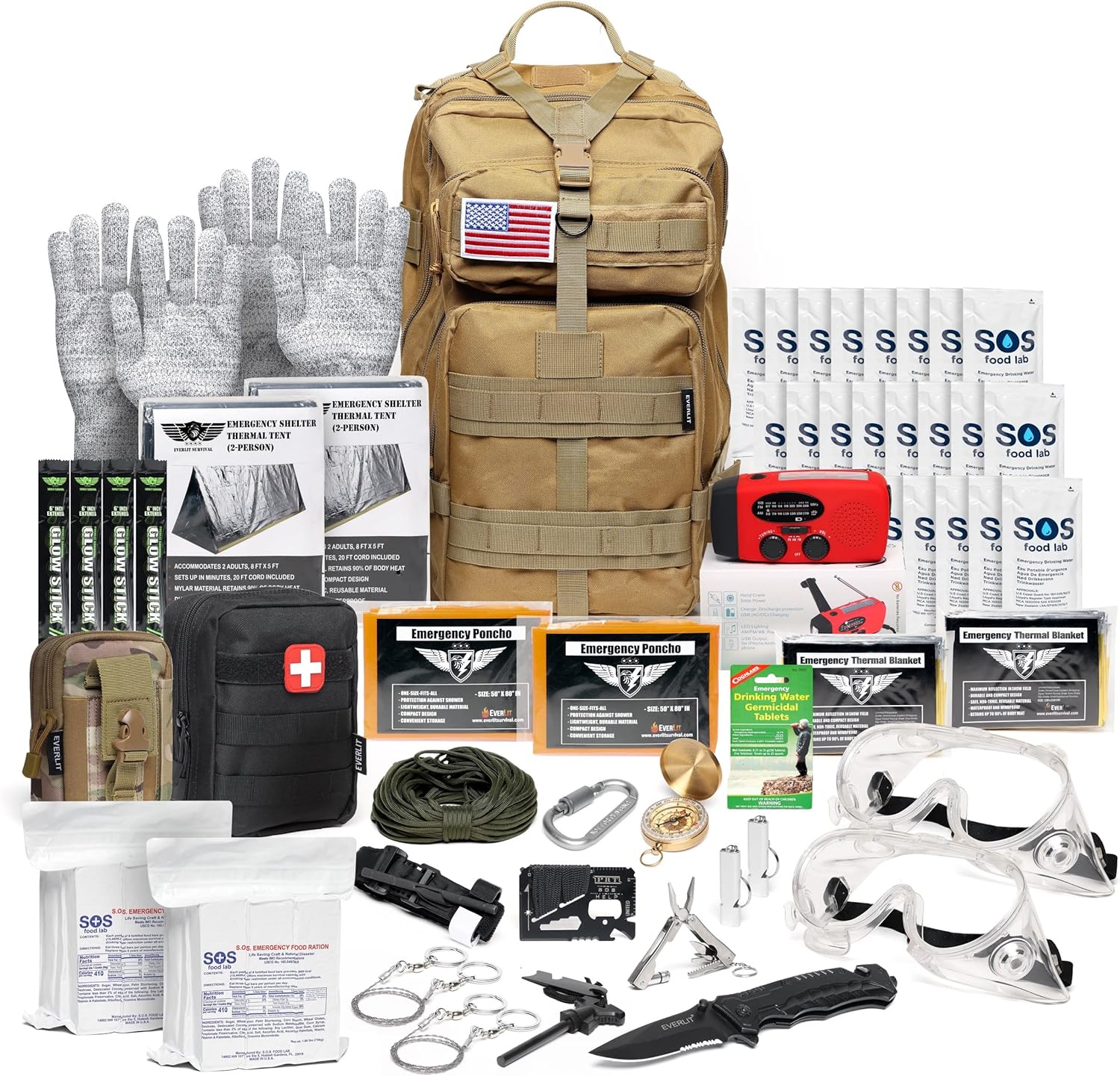 Review of EVERLIT Complete 72 Hours Earthquake Bug Out Bag: Essential Disaster Preparedness ...